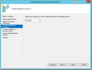 Hyper-V Replica Chain trong Windows Server 2012 R2