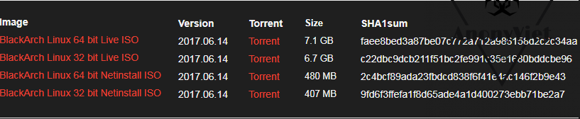 Instructions for downloading and installing BlackArch Linux operating ...