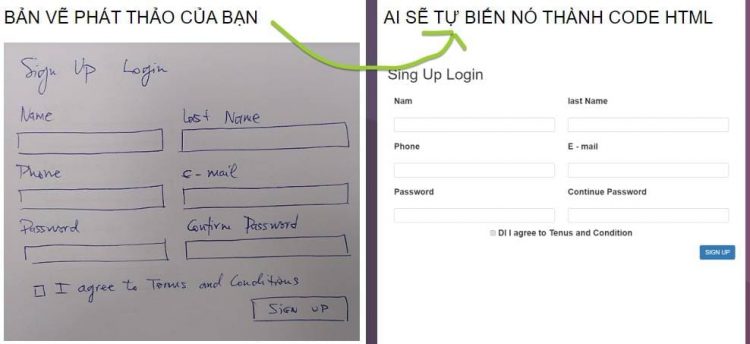 How to use Sketch2Code to convert hand drawn drawings into HTML files ...