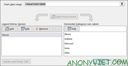 How to Create a Map Chart in Microsoft Excel - AnonyViet - English Version