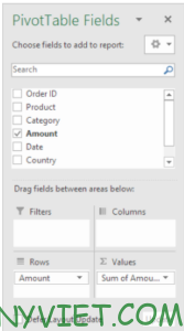 Lesson 252: Frequency distribution in Excel - AnonyViet - English Version
