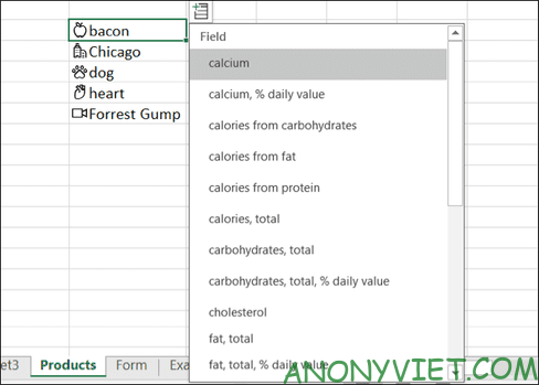 How to apply data type automatically in Excel - AnonyViet - English Version