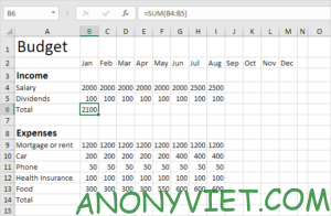 Lesson 57: How to create a Budget Expenditure Table in Excel ...