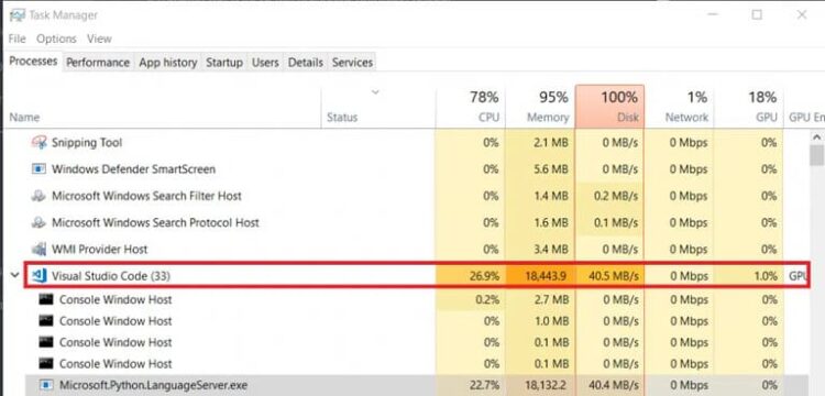 Pycharm Vs Vscode: Nên dùng cái nào để Code Python? - AnonyViet