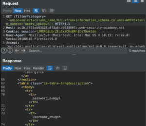 Cách dùng Burp Suite khai thác SQL Injection - AnonyViet