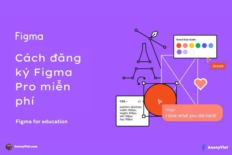 How to sign up for Figma Pro for free - AnonyViet - English Version