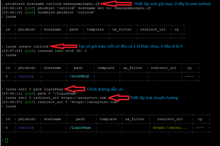Demo tấn công Phishing với Evilginx2 và cách phòng tránh - AnonyViet