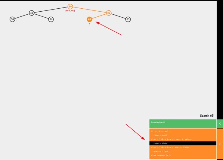 How to quickly learn Programming Algorithms with VisuAlgo - AnonyViet ...