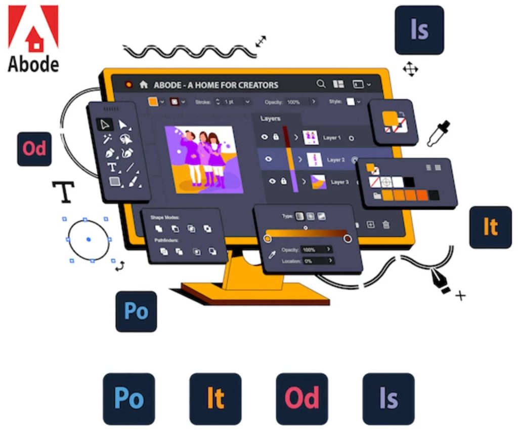 Abode là gì mà có thể khiến Adobe phải run sợ?