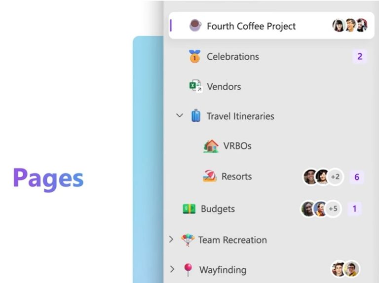 Microsoft Loop - Effective Teamwork Tool - AnonyViet - English Version