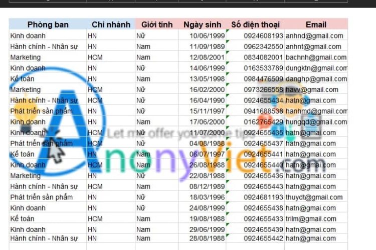 Cách đóng dấu Watermark cho file Word, Excel - AnonyViet
