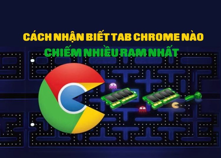 Cách set RAM ảo trên Windows 11 - AnonyViet