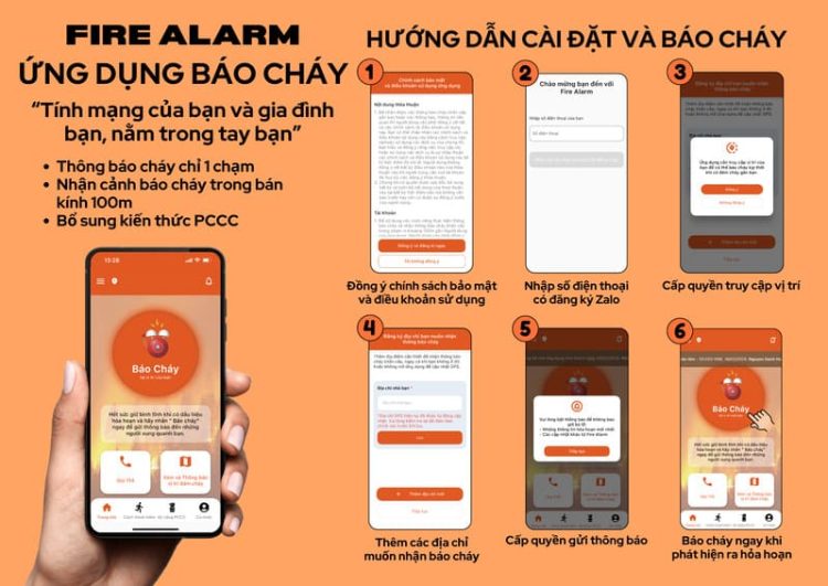 Fire Alarm - Vietnamese fire alarm application - AnonyViet - English ...