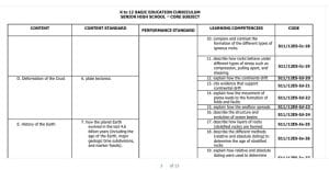 Cách tải file PDF từ Scribd không cần extension - AnonyViet